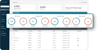 Remotely manage Digilock smart locks with Digilink